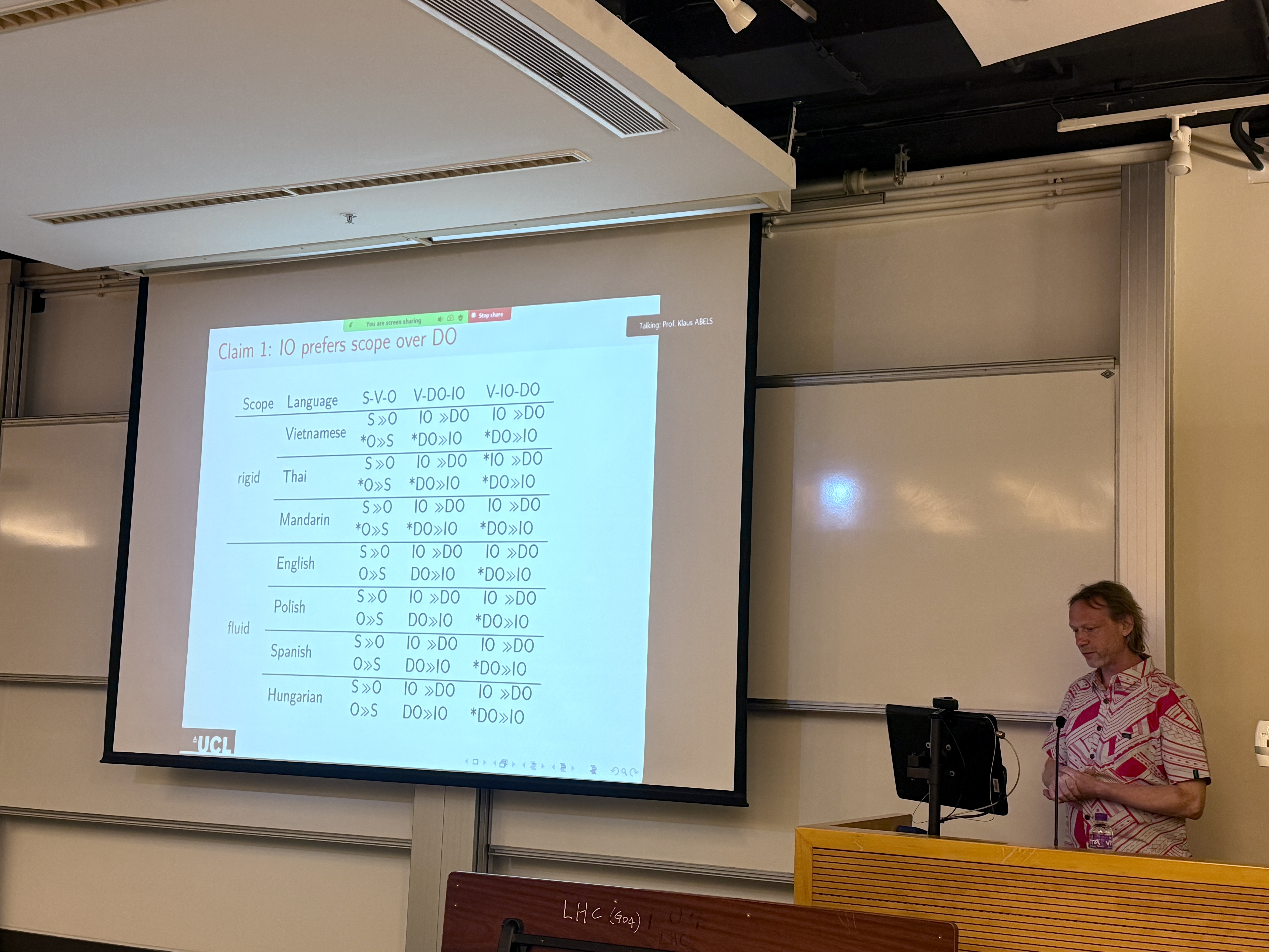 Prof Klaus Abels’s lecture on Scope, Quantifier Raising, and the Typology of Ditransitive VPs ...